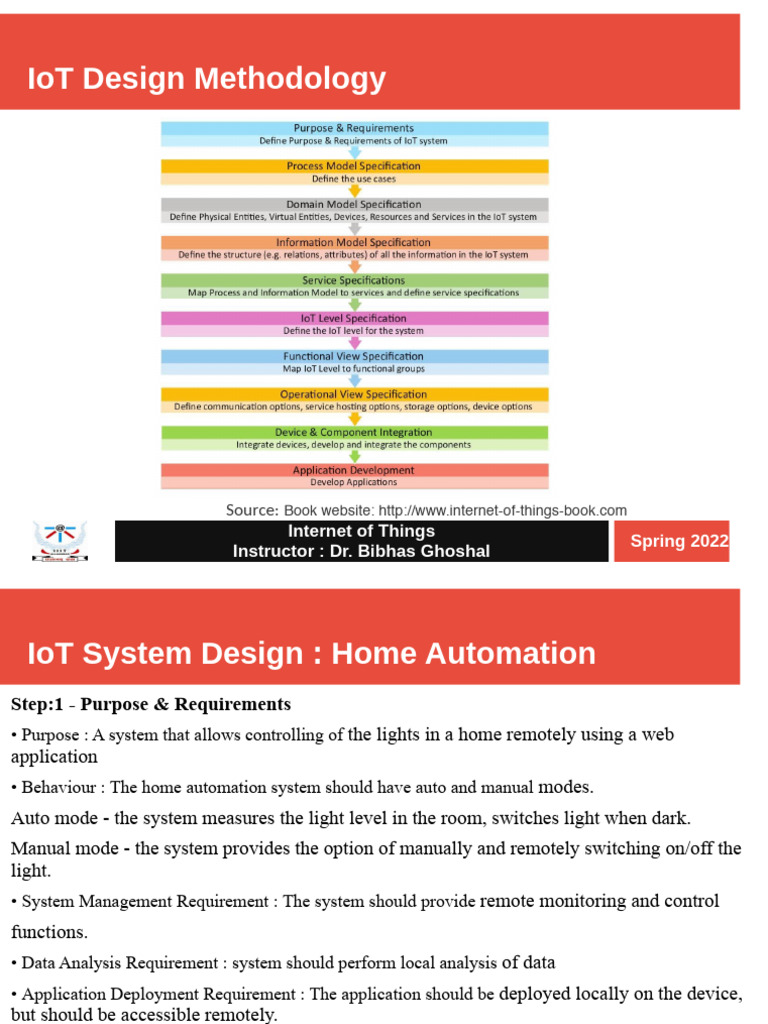 1.tut1 IoT System D | PDF