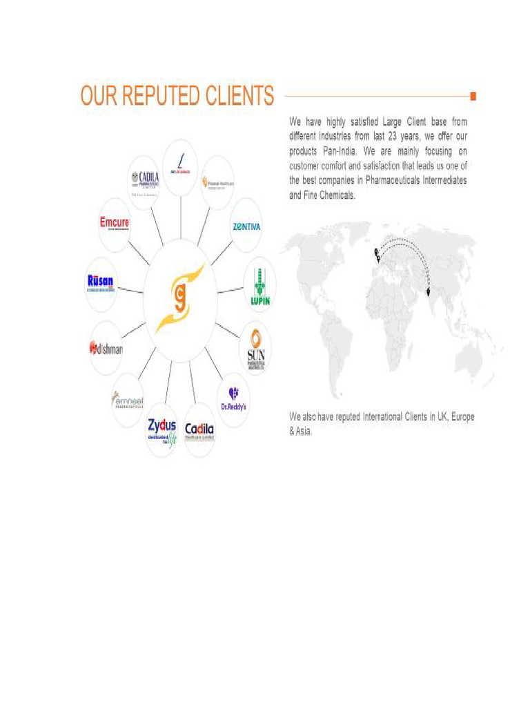 7.list of Clients | PDF