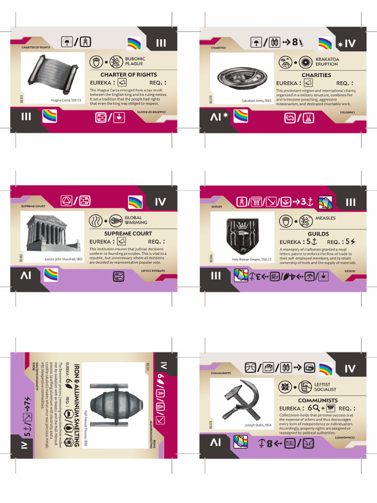 Bios Series Errata Cards 2020 | PDF