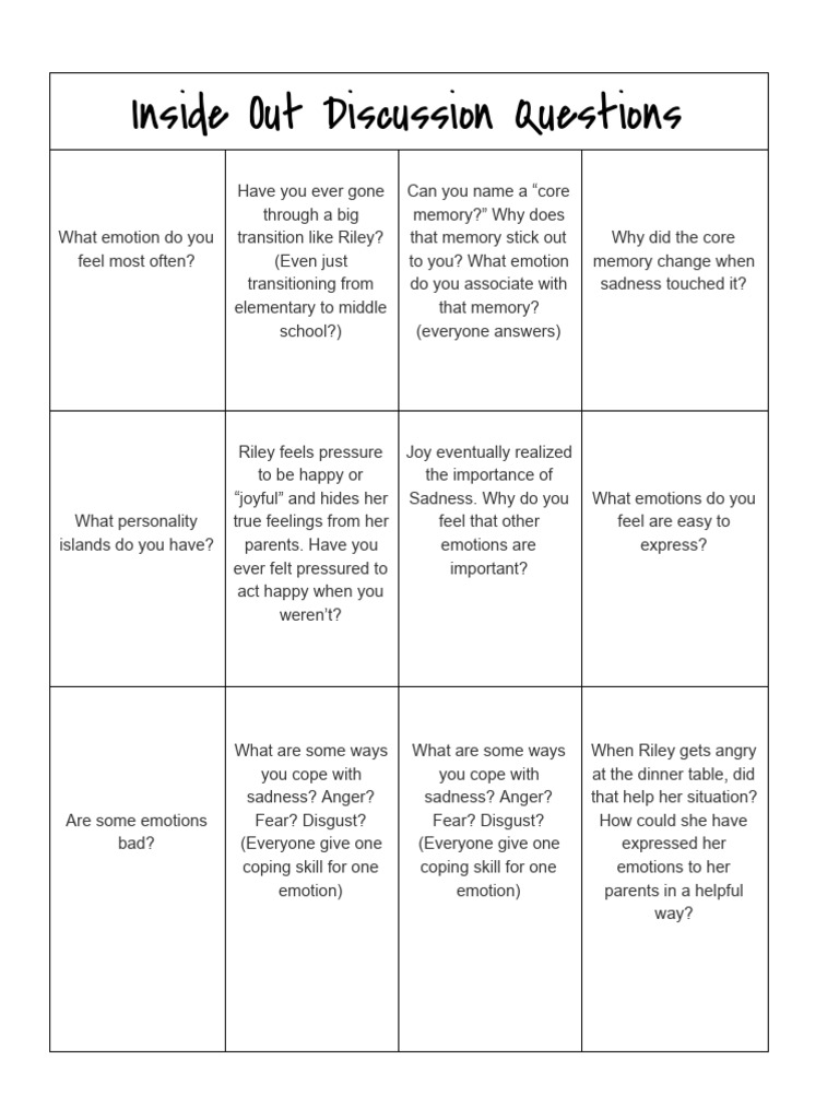 Inside Out Discussion Questions | PDF