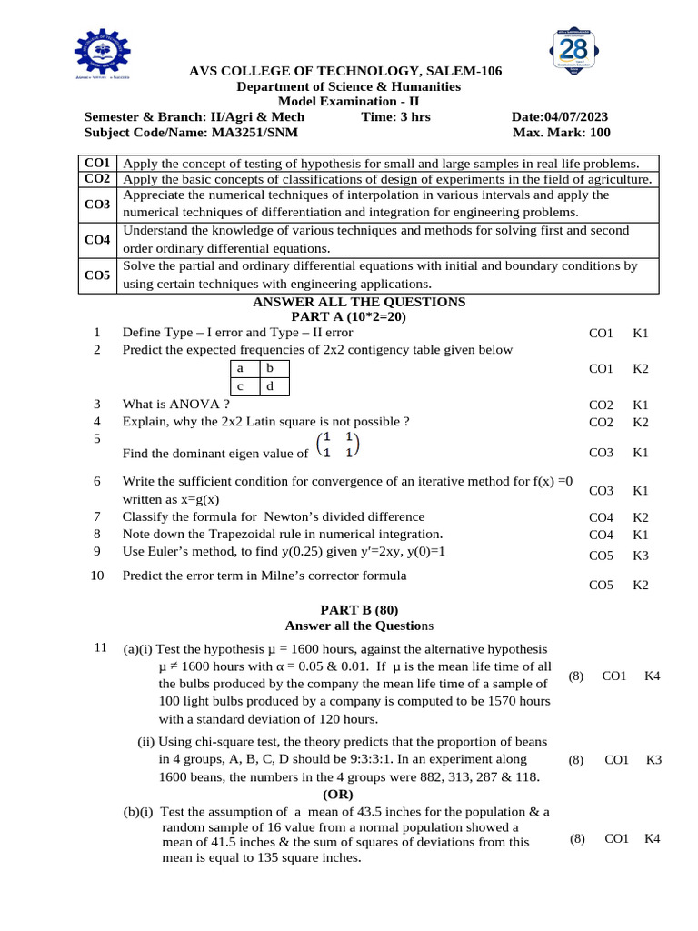 SNM Model2 QP | PDF