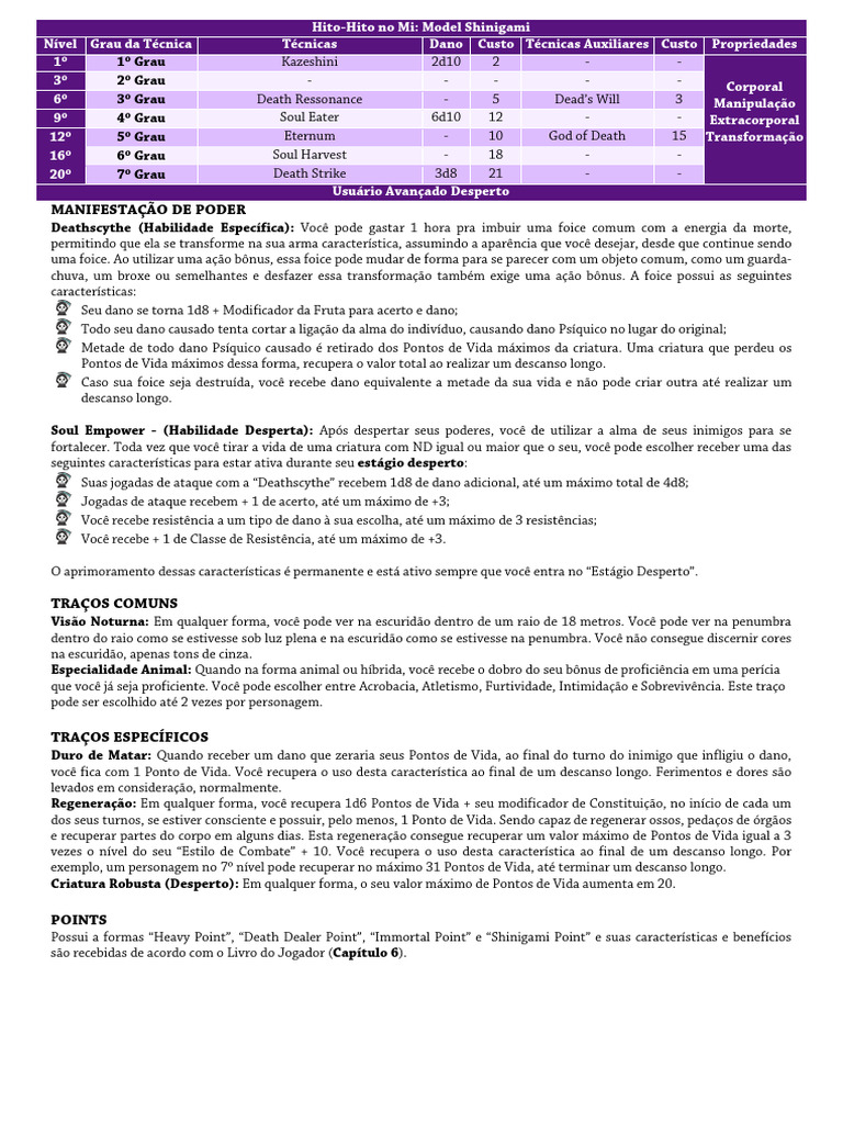 Hito Hito No Mi - Model Shinigami | PDF