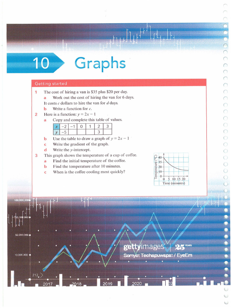 Math Unit 10 Graphs | PDF
