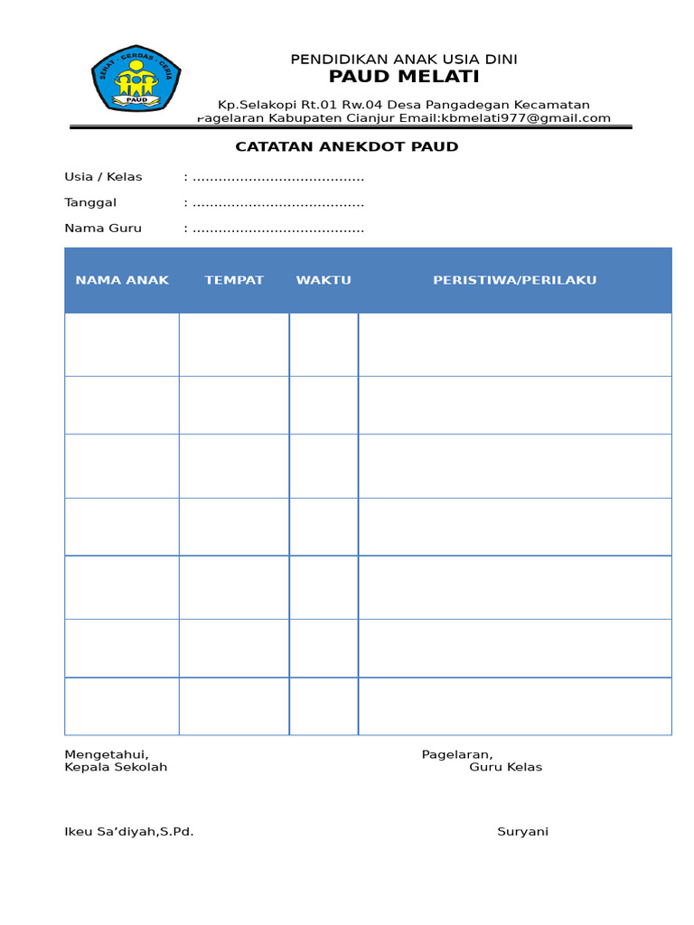 1 Contoh Catatan Anekdot Paud K-13 | PDF