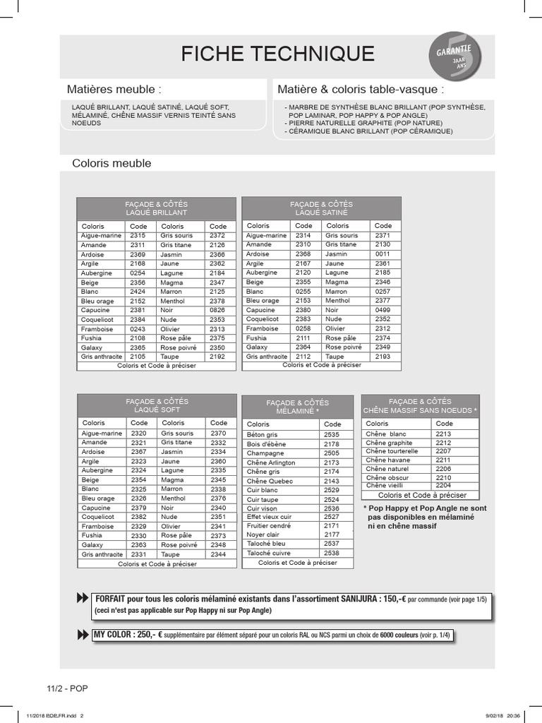 Sanijura Fiche Technique Pop 2018 Be FR | PDF