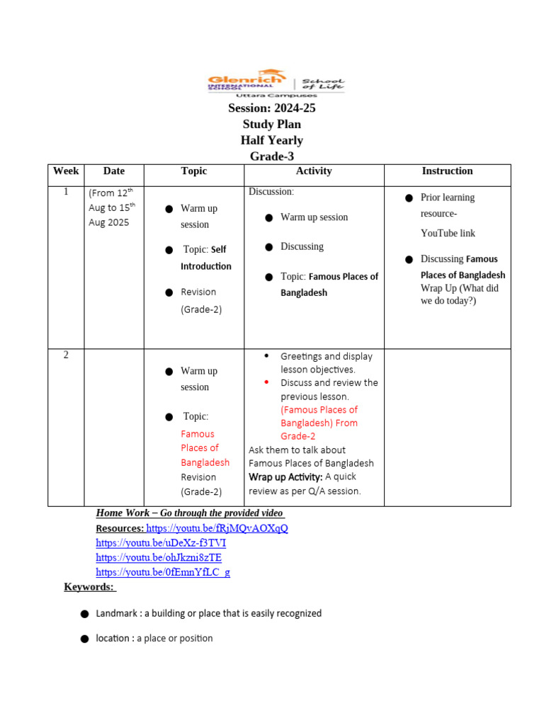 2024-25 G3-History Study Plan Week-1 | PDF