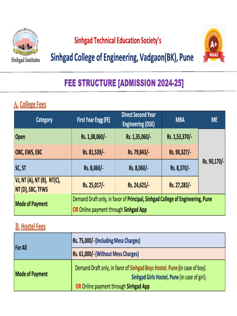 Fee Structure 24 25 Rotated | PDF
