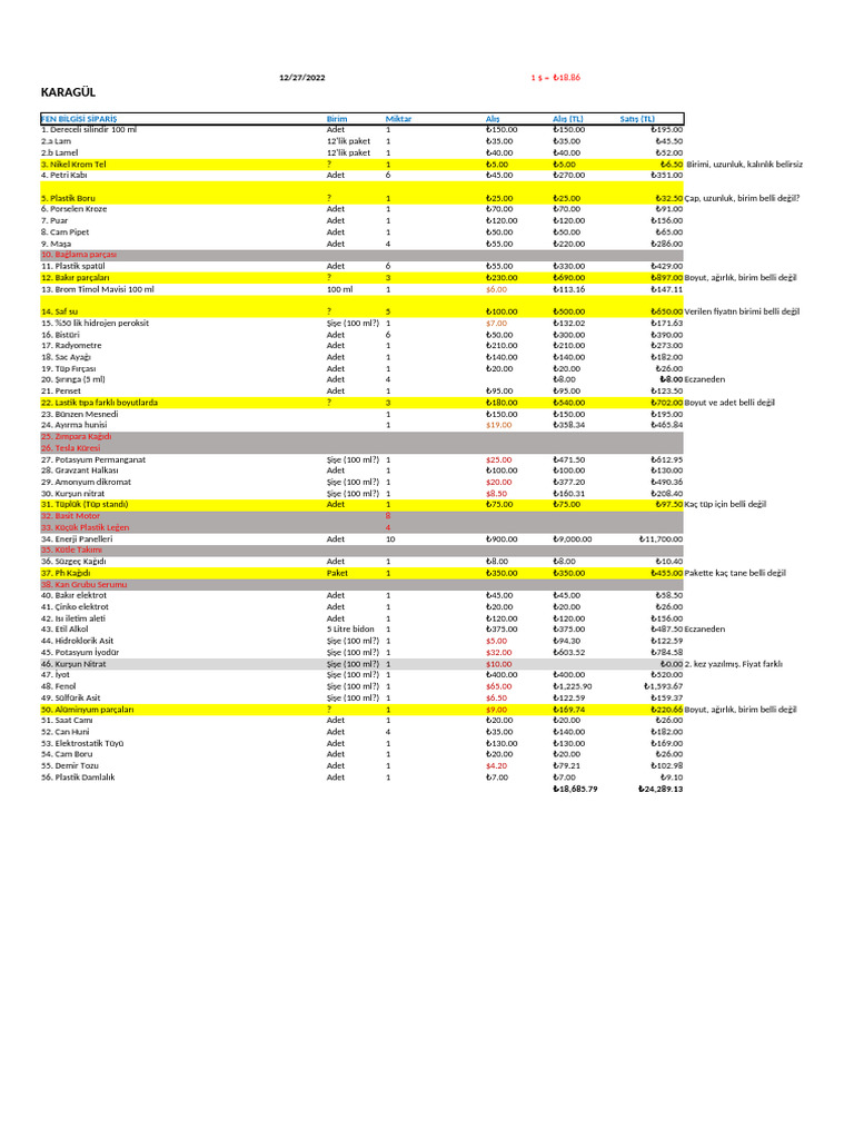 OKUL Fiyat Listesi | PDF
