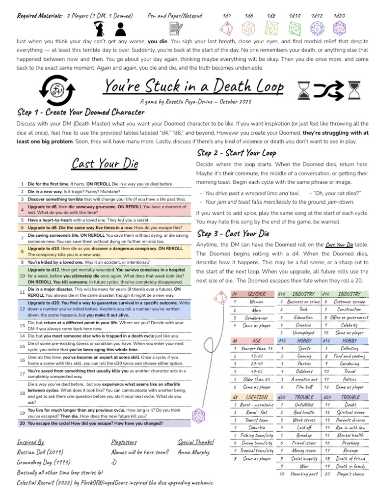 Youre Stuck in A Death Loop | PDF