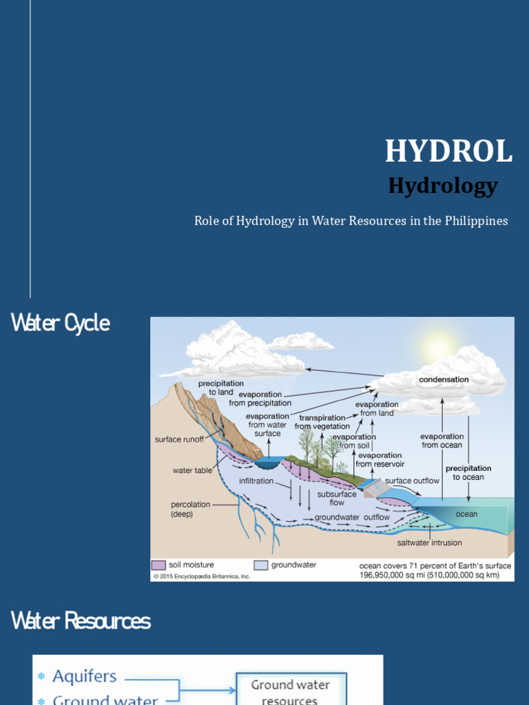 Roles of Hydrology | PDF