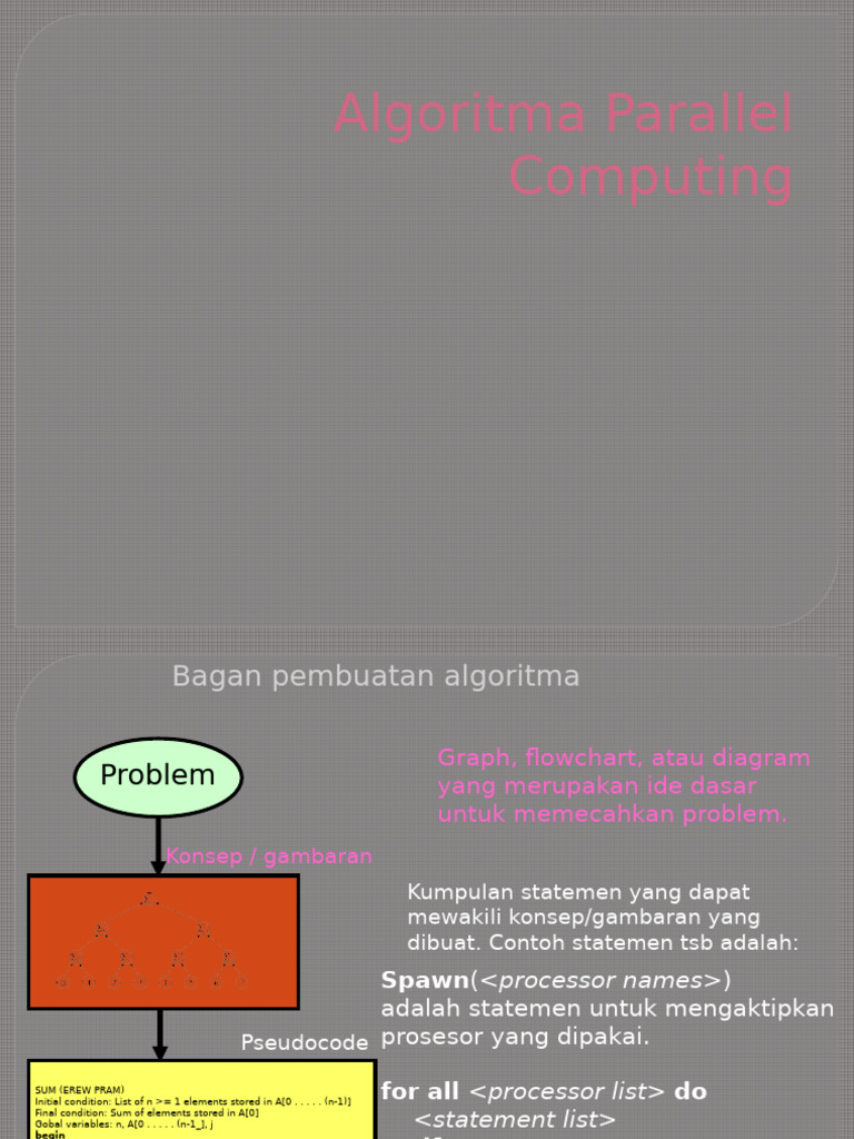 Algoritma Parallel Computing | PDF