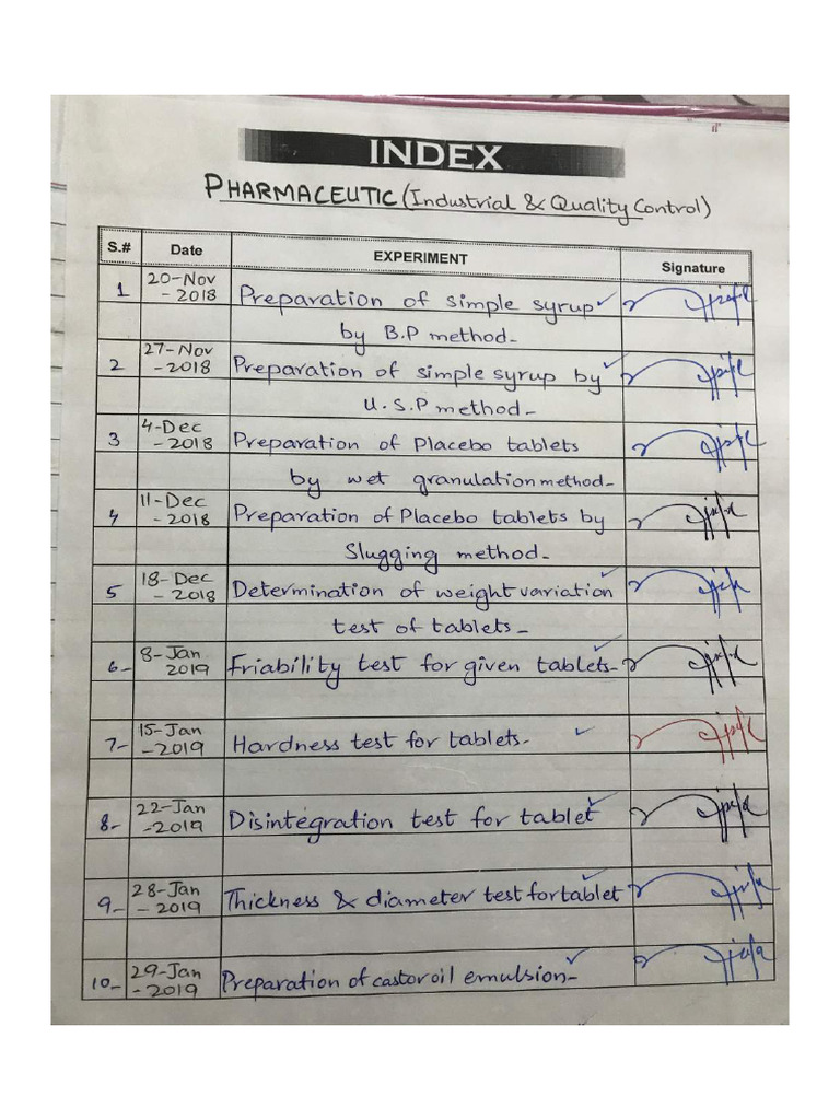 2nd Year Pharmaceutics Practical | PDF