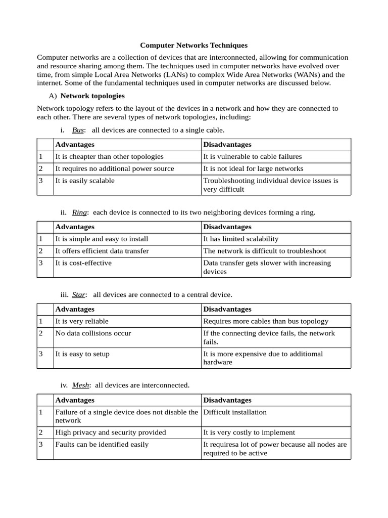Computer Network Techniques | PDF