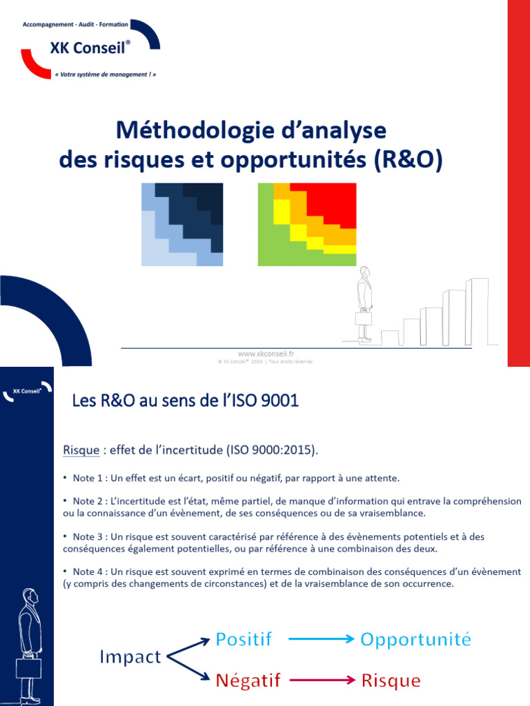 Méthode Analyse Des Risque Et Opportunités R and O | PDF