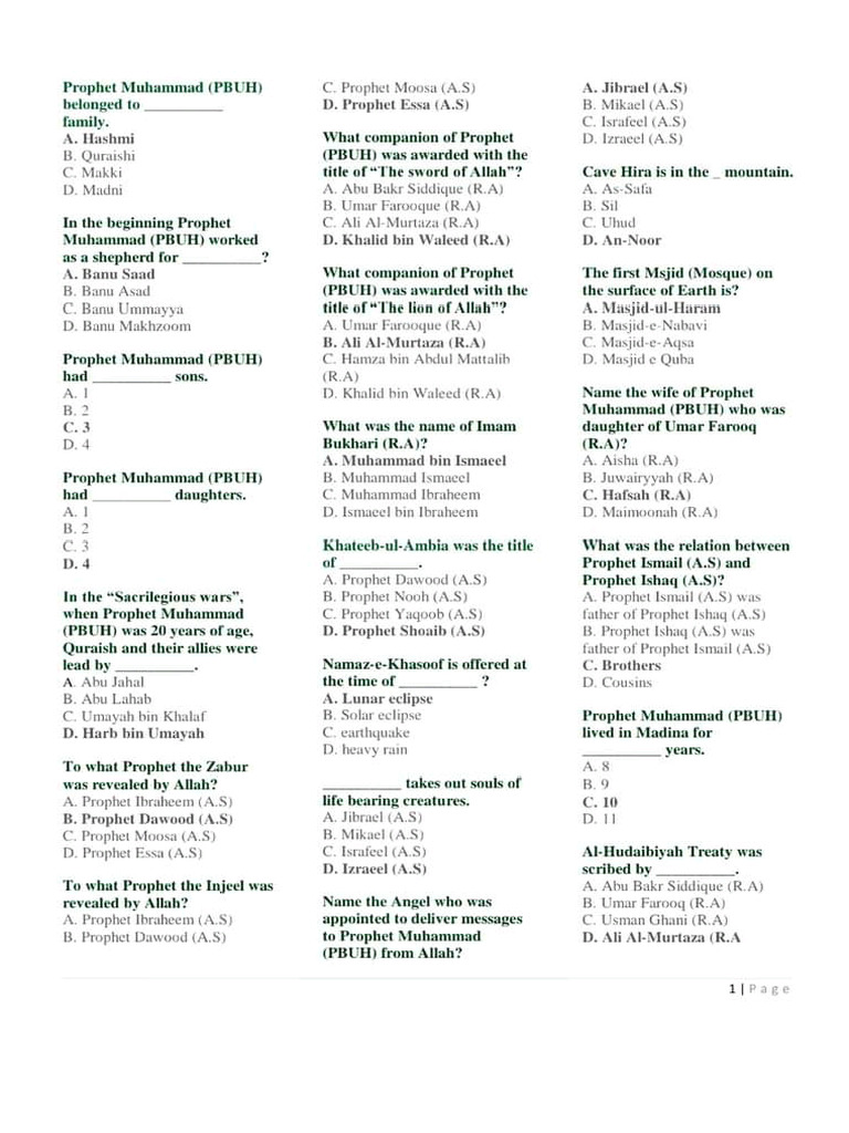 Pak Mcqs Islamiat | PDF