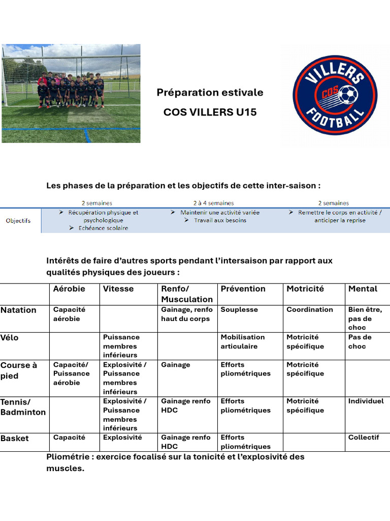 Préparation COS VILLERS | PDF
