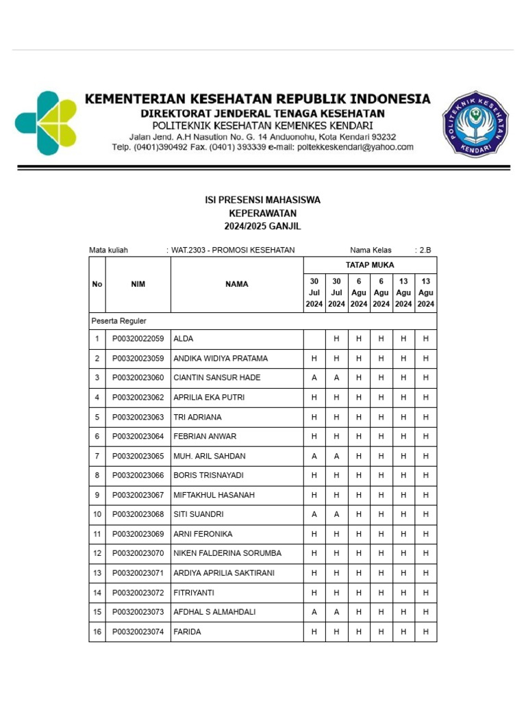 Persensi Promkes 2B | PDF