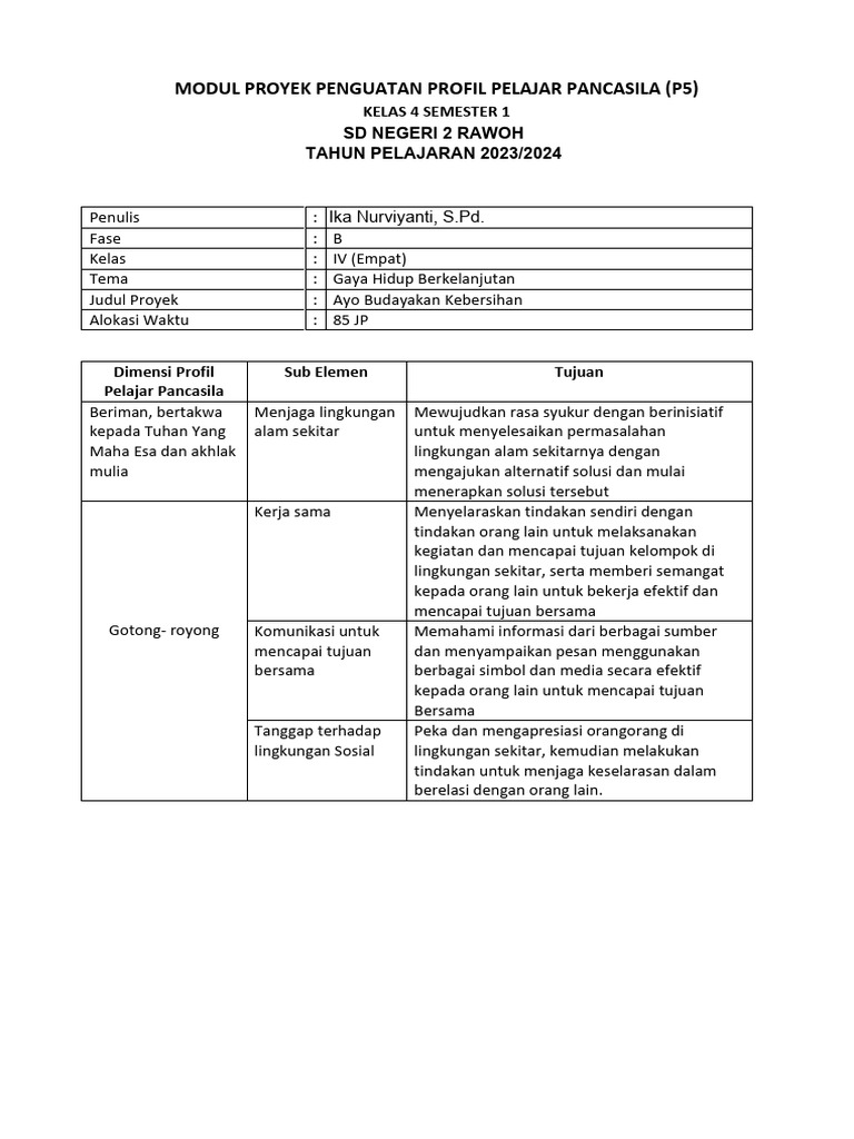 Modul Projek Kelas 4-1 | PDF
