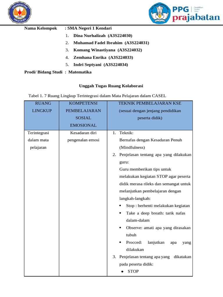 T1-4c Unggah Tugas Ruang Kolaborasi (LK 1.7) - PSE-Komang Winastiyana (A3S224032) | PDF
