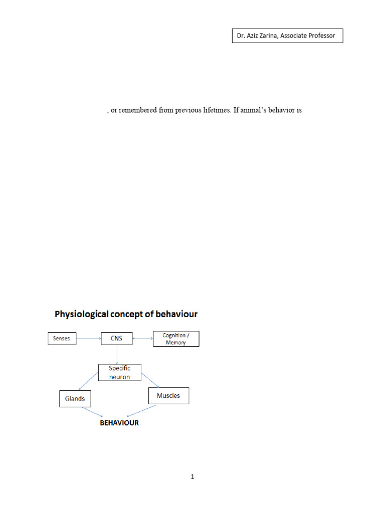 Behavioral Physiology of Animals | PDF | Classical Conditioning | Wellness