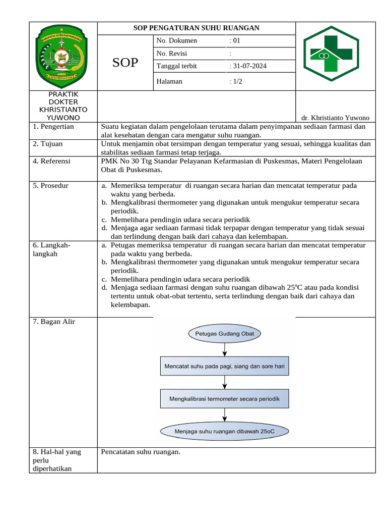 SOP Pengaturan Suhu Ruangan | PDF