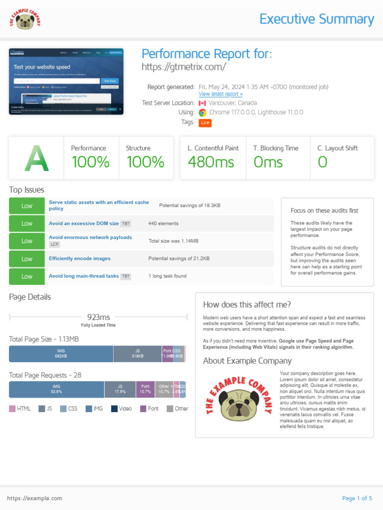 Branded Example | PDF