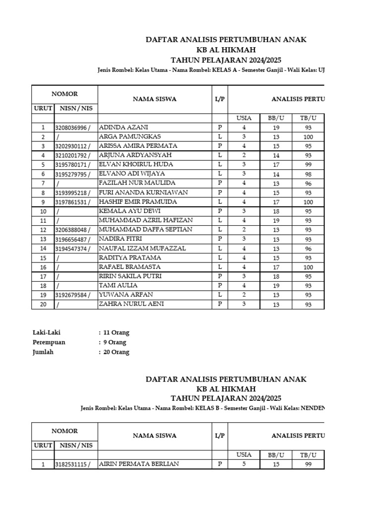 Data Siswa Pdf