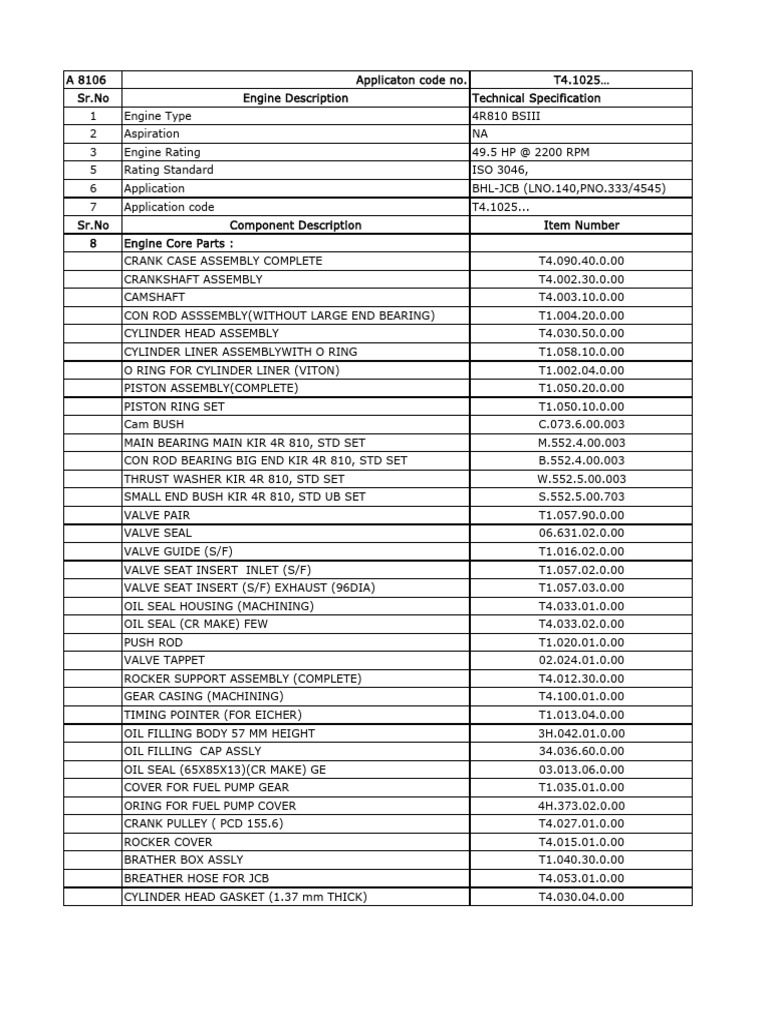 A 8106 Application Bulletin Forl T4.1025 BSIII JCB 2DX BACKHOE LOADER | PDF