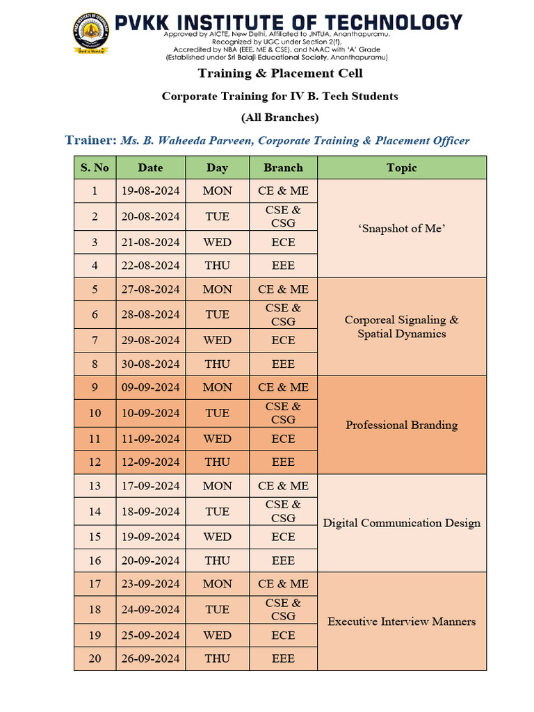 Corporate Training Schedule | PDF
