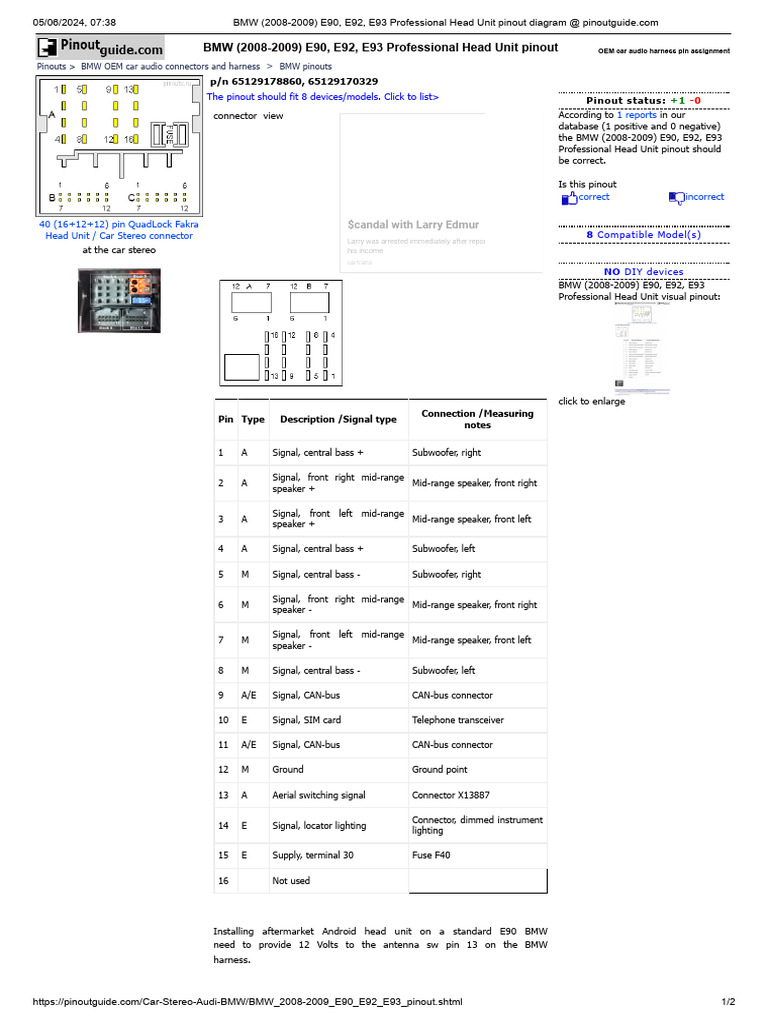 BMW (2008-2009) E90, E92, E93 Professional Head Unit Pinout | PDF