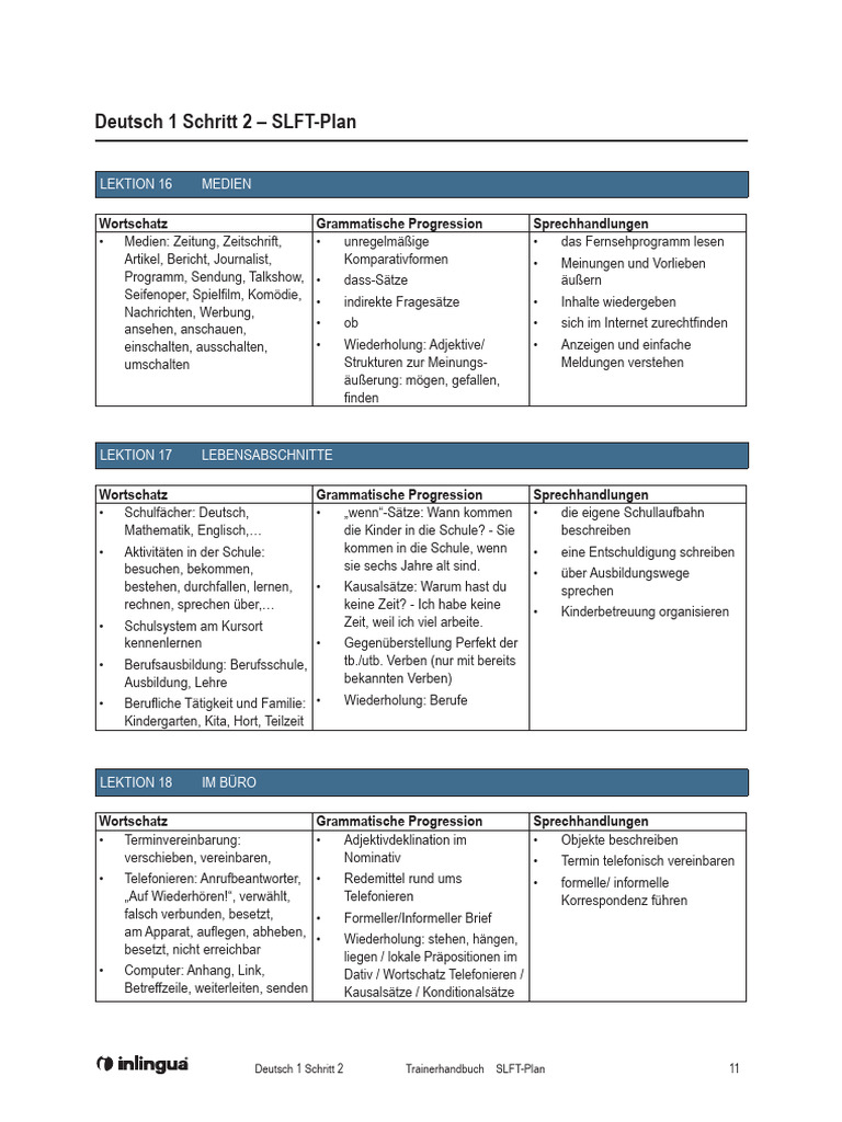 German A2-Detaild Course Contentdeutsch 1 Schritt 2 SLFT 1602912046 | PDF