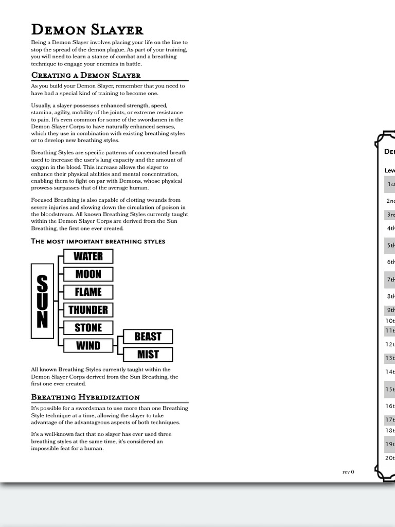 Demon Slayer (5E D&D Homebrew Class) - GM Binder | PDF