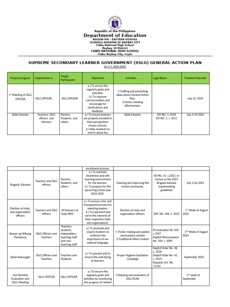 General Action Plan Final-1 | PDF