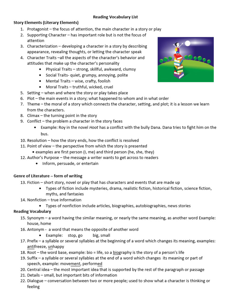 Sixth Grade Vocabulary List | PDF