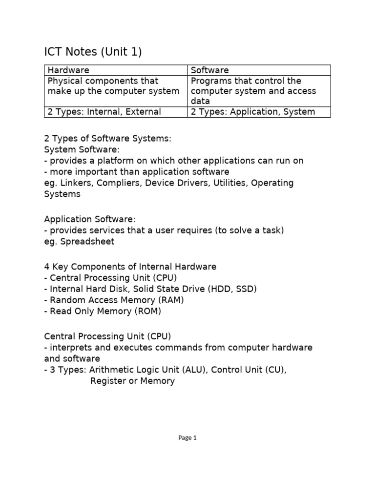 ICT Notes Unit 1 | PDF | Computer Data Storage | Read Only Memory ICT Notes Unit 1 | PDF | Computer Data Storage | Read Only Memory