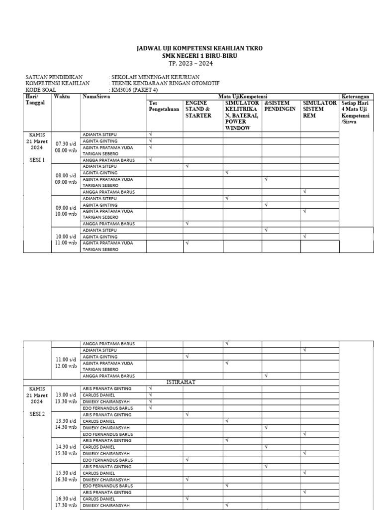 Jadwal Peserta Ukk Tkro 2024 | PDF