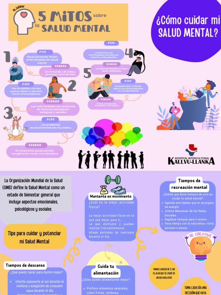 Cómo Cuidar Mi Salud Mental | PDF