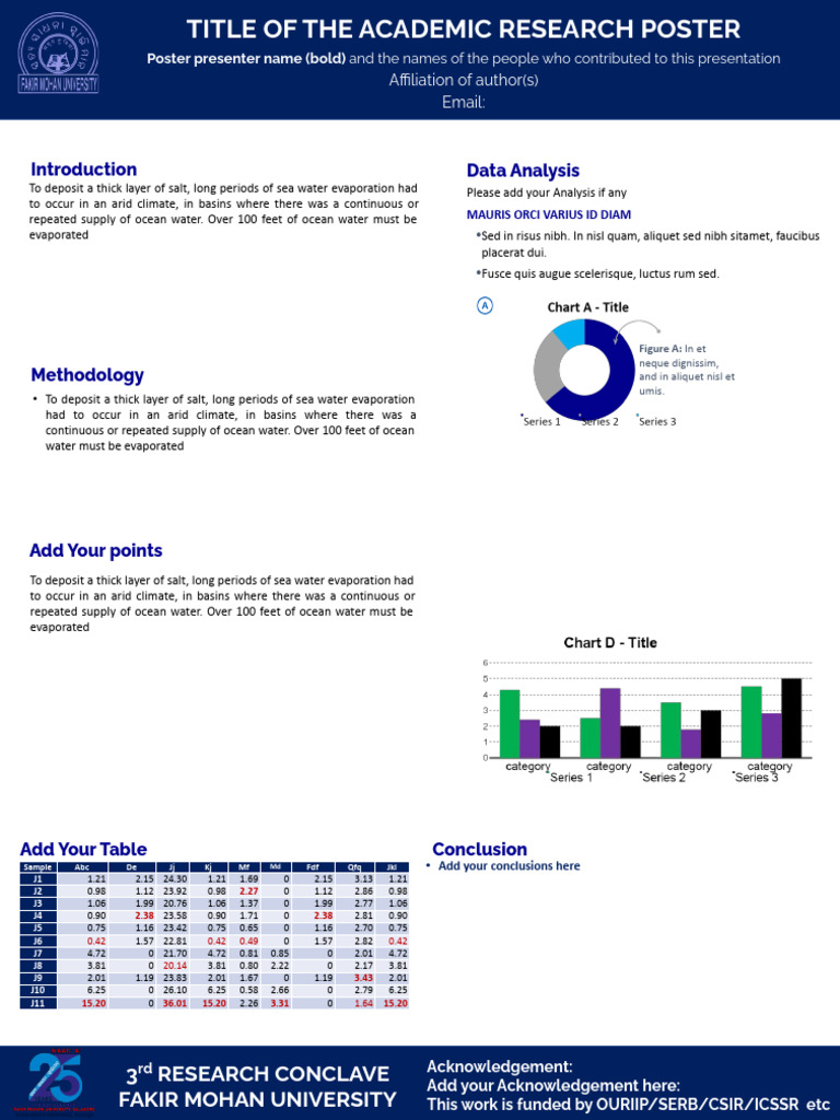 FMU Poster Template (4 Feet Height X 3 Feet Wideth) | PDF