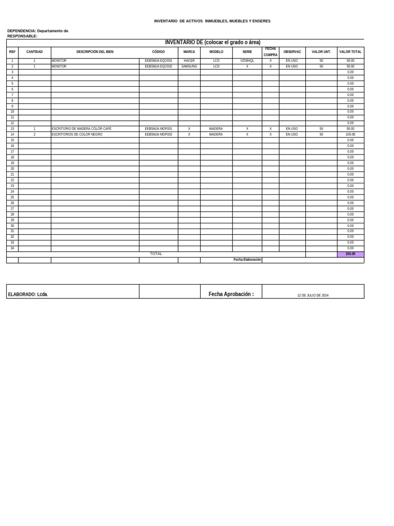 Modelo de Inventario | PDF