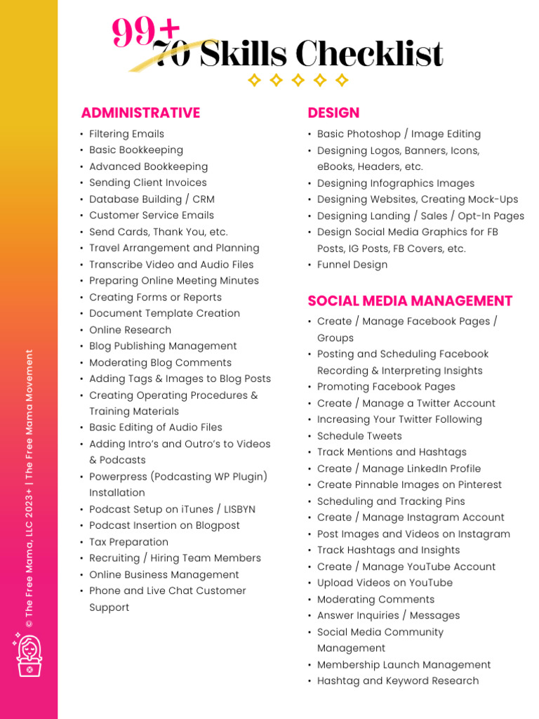TFM 99skills Checklist | PDF