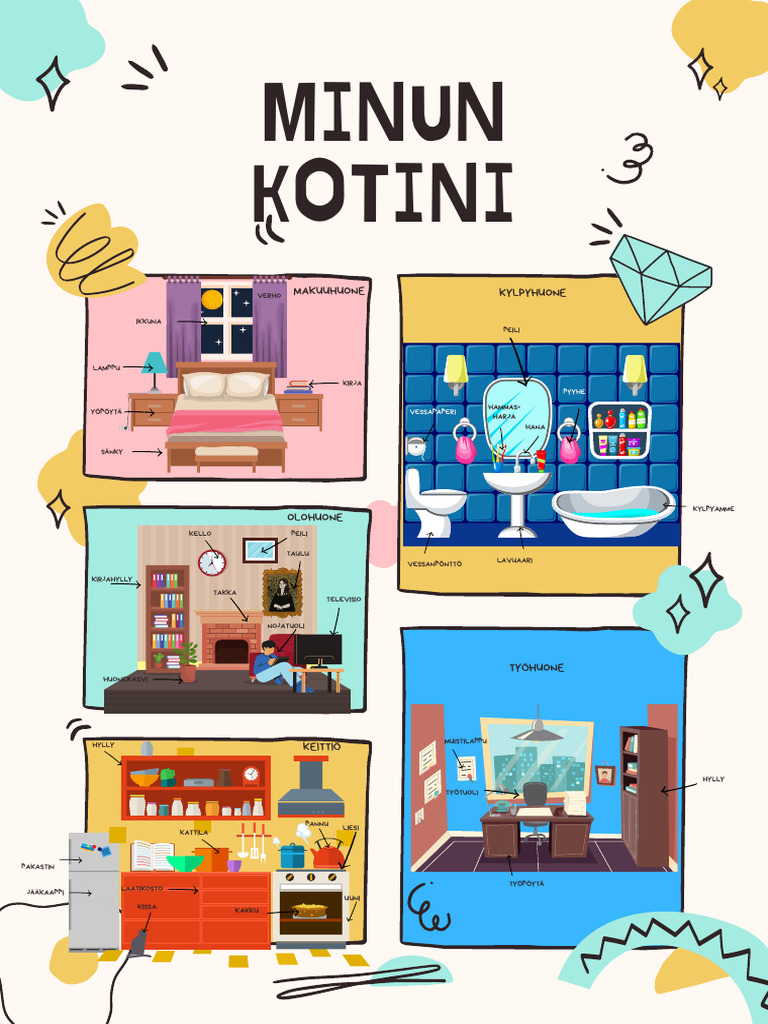 Minun Kotini | PDF