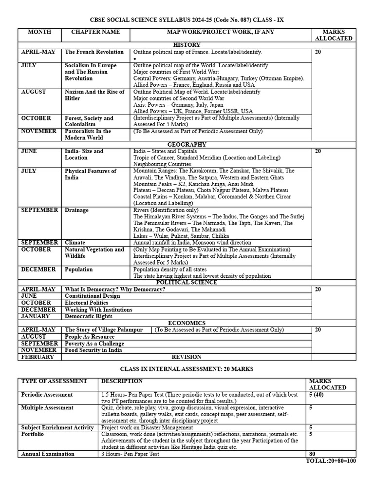 Class Ix Cbse Social Science Syllabus 2024-25 | PDF
