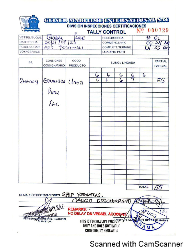 Tally Control 8 | PDF