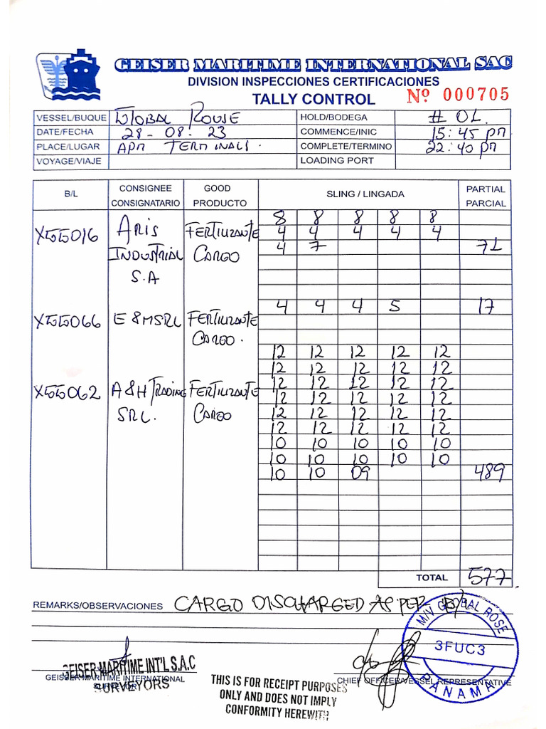Tally Control 1 | PDF