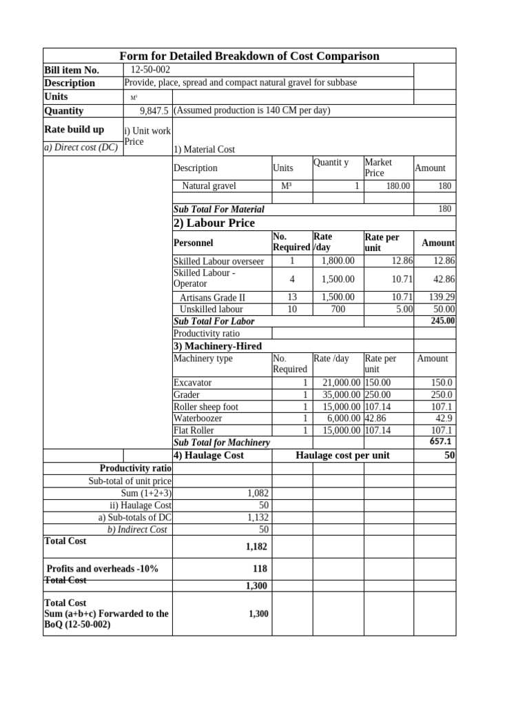 Base & Subbase | PDF