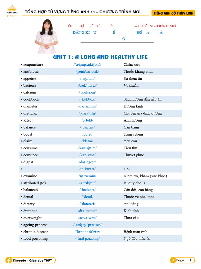 Tong Hop Tu Vung Tieng Anh 11 - Chuong Trinh Moi | PDF