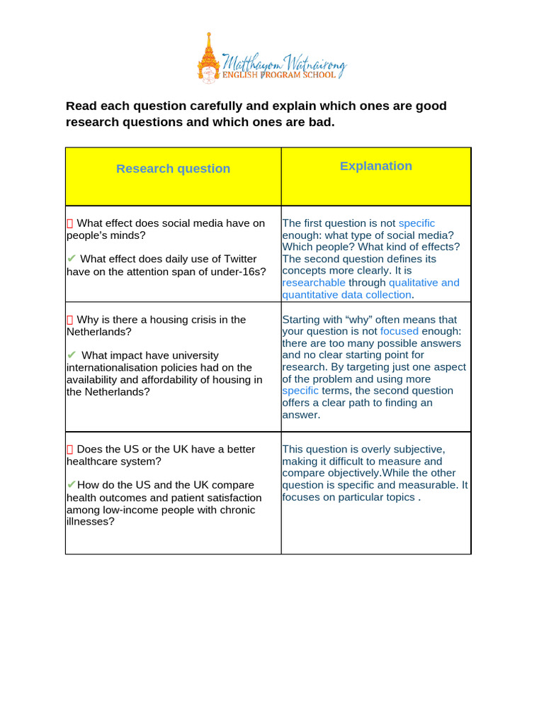 Nuttakit Rakungthong (Ball) - Research Question Worksheet | PDF