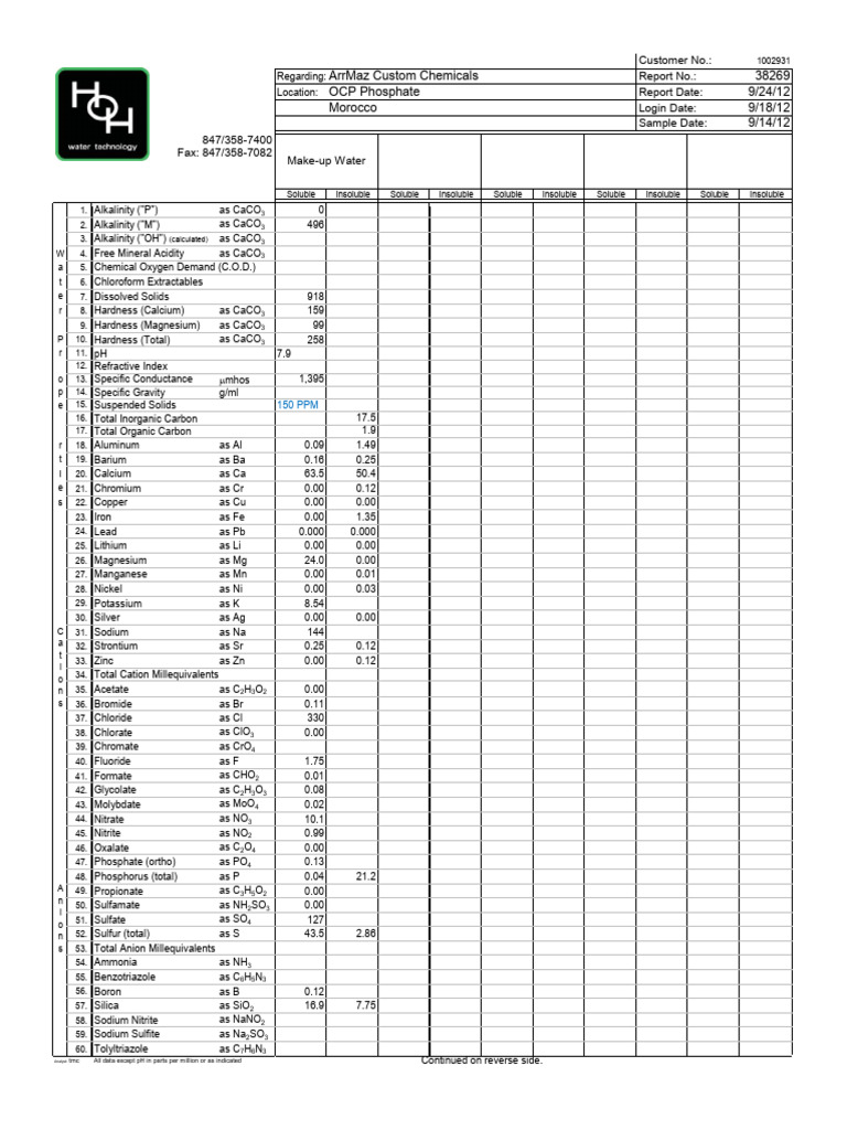 OCP Phosphate Site Water-REV-B | PDF