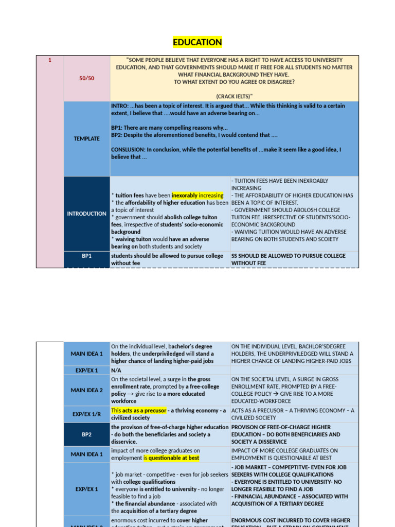 Writing Draft | PDF