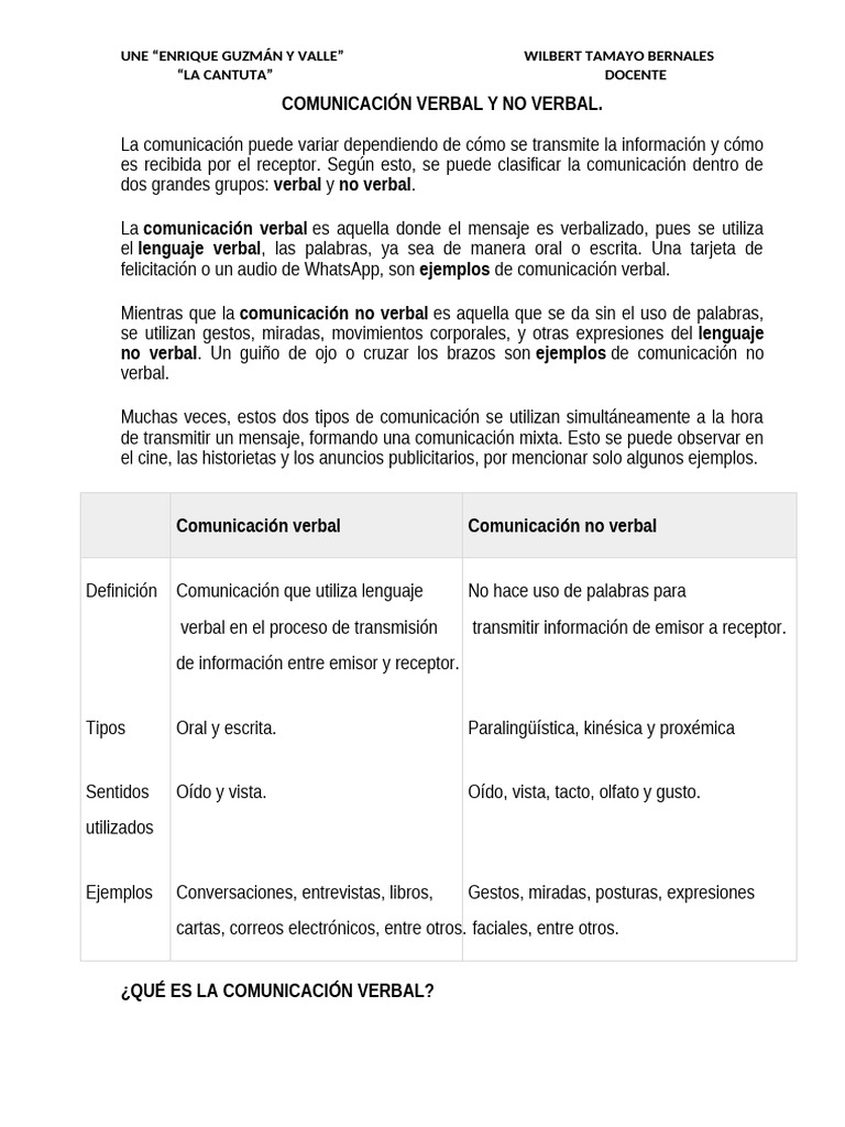 Comunic. Verbal y No Verbal. Barreras en La Comunic. | PDF